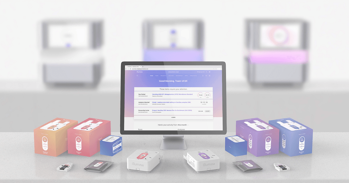 Illumina | BaseSpace™ Sequence Hub V. 6.0: Bringing you closer to…