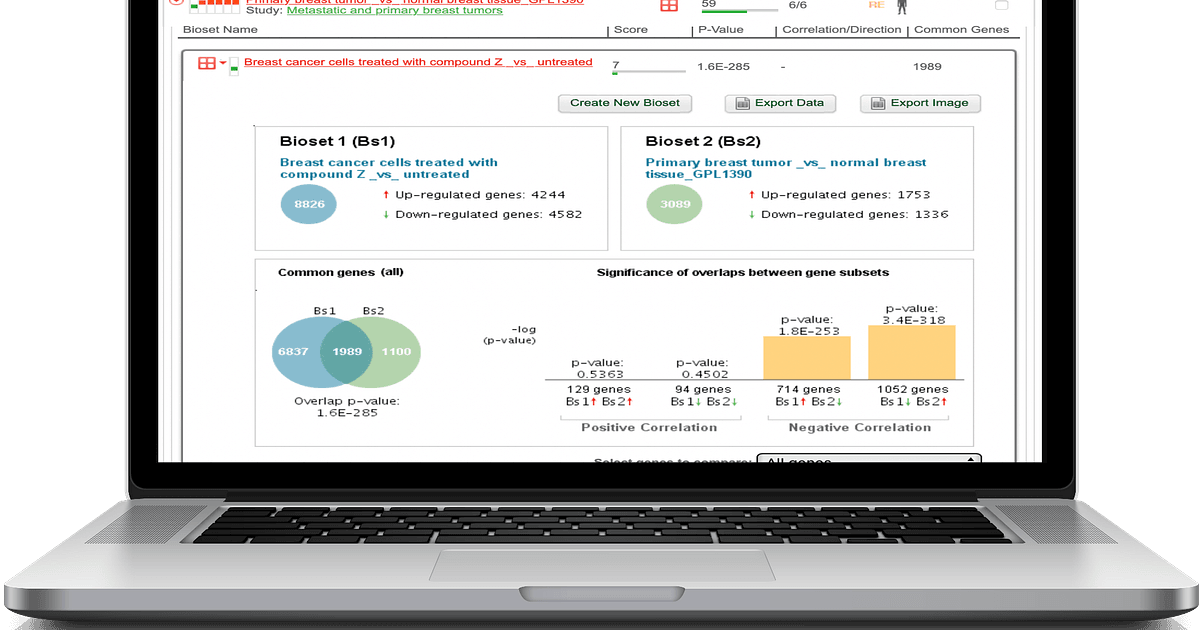 Illumina | Correlation Engine