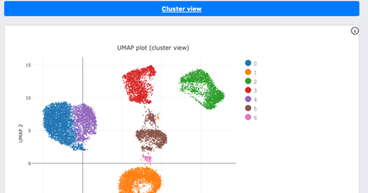 Illumina | Post-sequencing auto-launch DRAGEN™ single cell RNA…