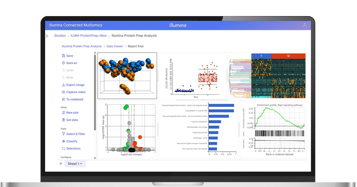 Illumina | Illumina Connected Multiomics