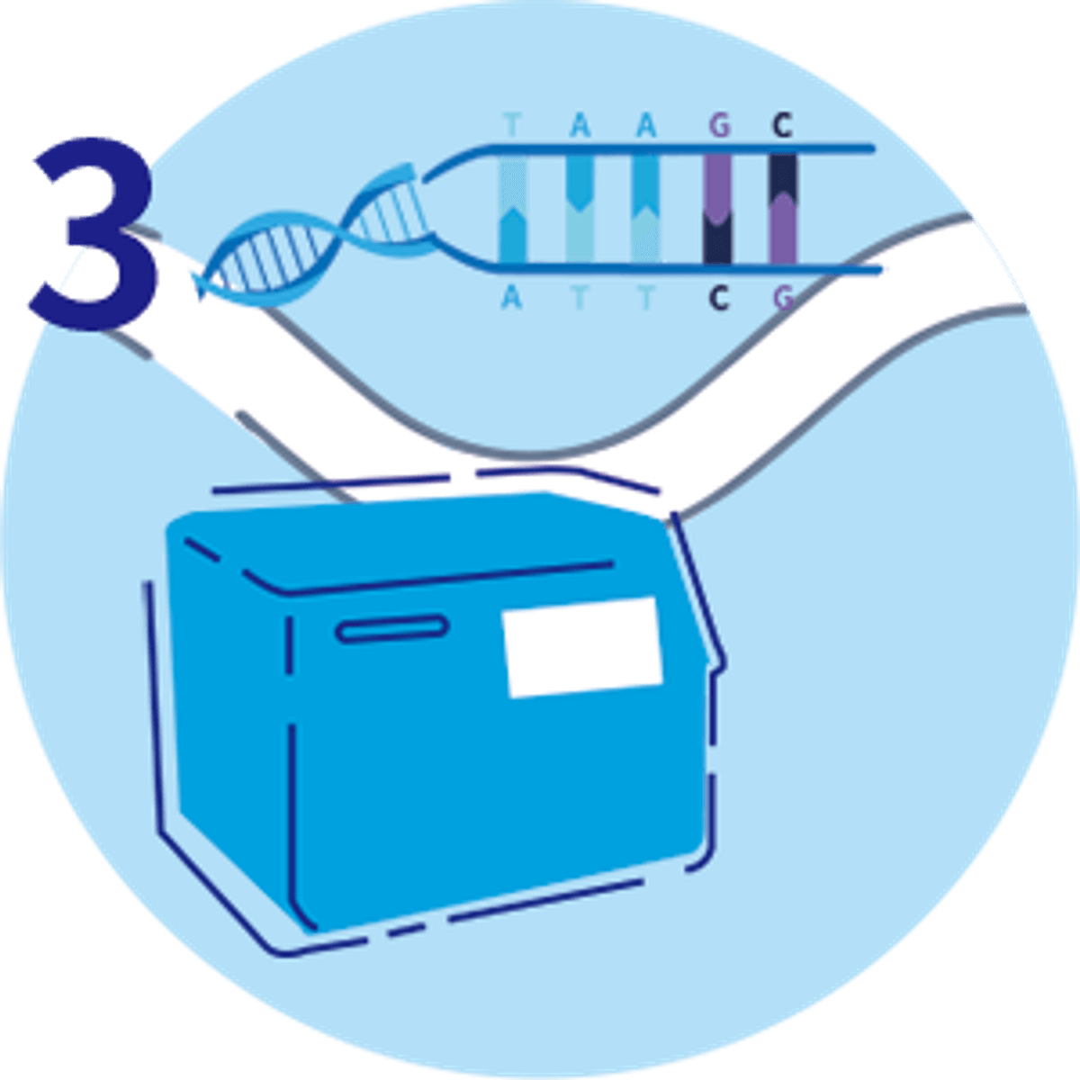 Illumina | MobiDrop MobiCube Single Cell Multiomics Libraries data on…