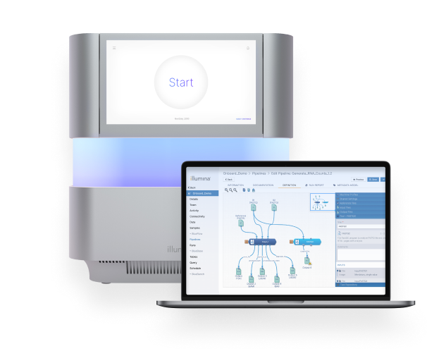 Illumina Devportal | Illumina Developer Portal